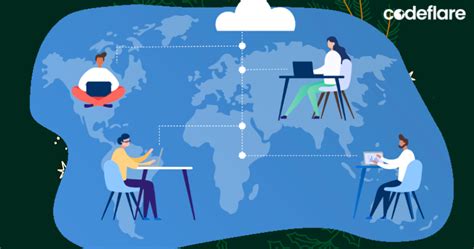 The Rise Of Remote Work