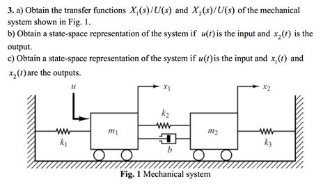 solved 3 a obtain the transfer functions x s u s and
