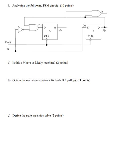Solved Analyzing The Following FSM Circuit A Is This A Chegg