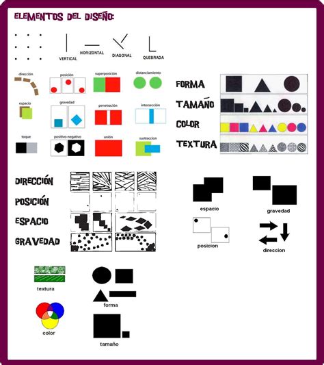 Principios Visuales De Composici N Digital Elementos Del Dise O