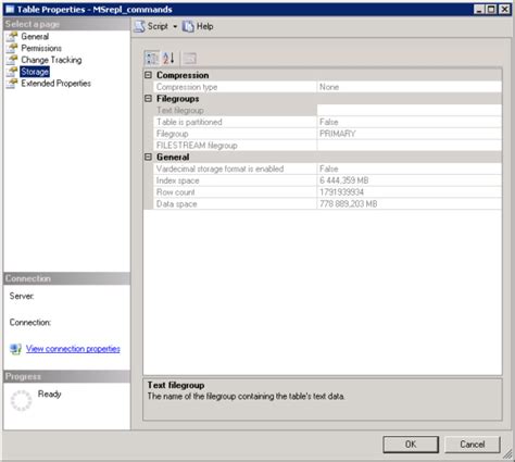 large database size distribution ms sql server by akademily medium