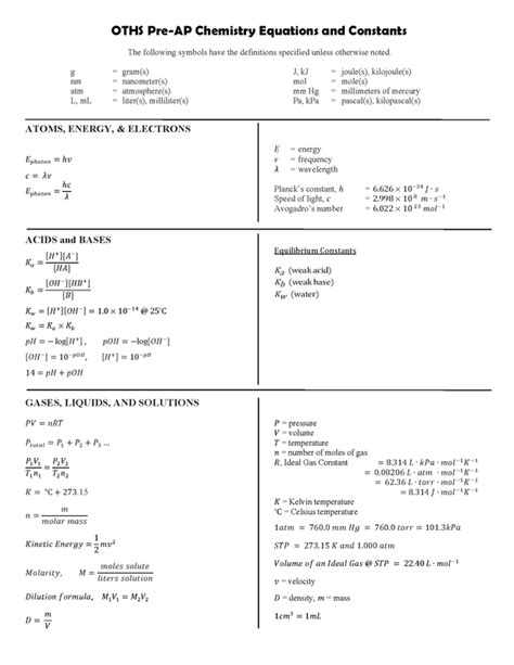 Chemistry Formula Sheet