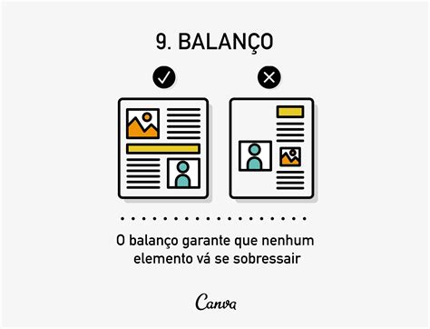 Princ Pios E Elementos Do Design Guia Ilustrado Canva