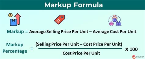 Markup Formula Markup Percentage Excel Examples Calculator