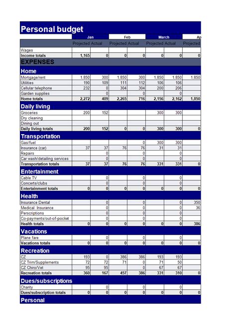 How To Create Ultimate Personal Budget In Excel Free Printable Worksheet