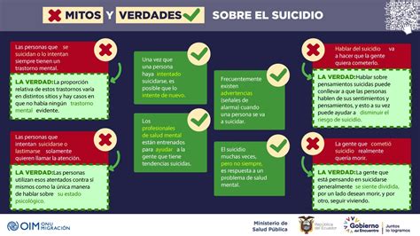 Prevención de suicidio Salud Mental Ministerio de Salud Pública