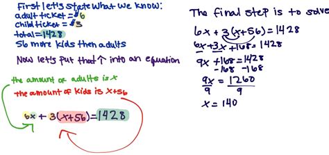 variables math 25 digital textbook