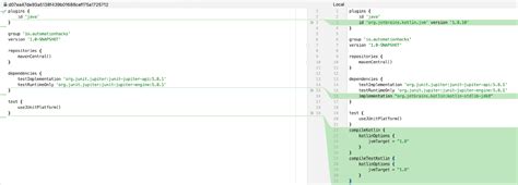 Kotlin Unit Testing A Beginners Guide With Examples