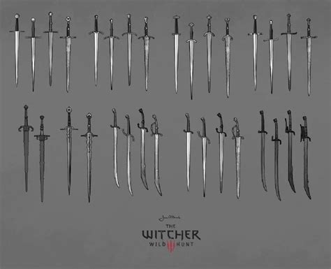 the witcher 3 all cheats and console commands for the game ensiplay