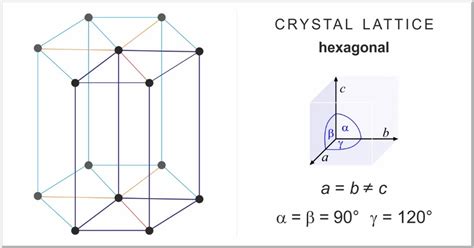 All About Magnesium Chloride Mgcl Chemygostar