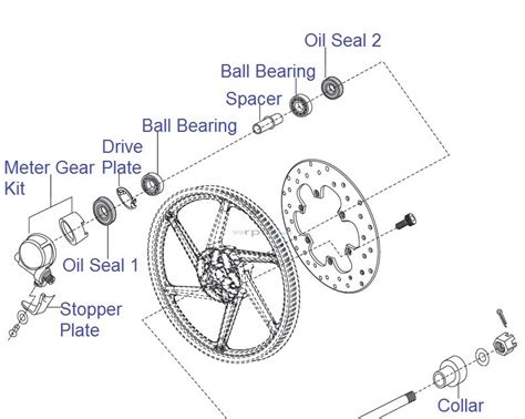 Pulsar Spare Parts Names Reviewmotors Co
