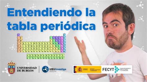 C Mo Explicar La Tabla Peri Dica De Los Elementos