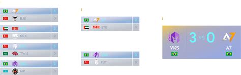 Honor Of Kings Esports To Global Honor