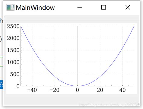 qcustomplot详解第一章：绘制简单曲线 qcustomplot 在一个画布添加多 csdn博客