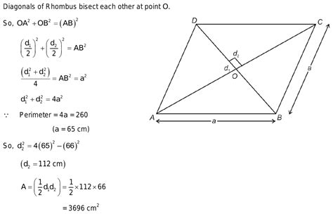 Perimeter Of Rhombus