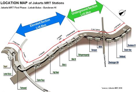 Sekretariat Kabinet Republik Indonesia AMDAL Needed In Recommendation