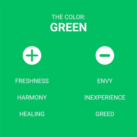 Website Color Schemes From Theory To Stunning Examples