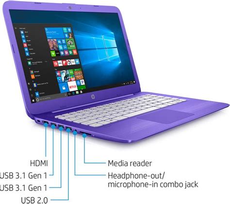 Buy HP Stream 14 Ax053sa 14 Laptop Purple Free Delivery Currys