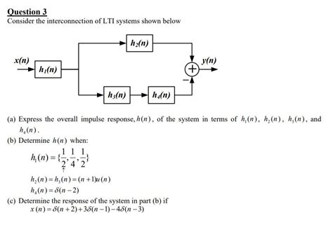 Solved Question 3 Consider The Interconnection Of LTI Chegg