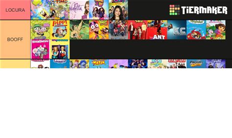 Series De La Infancia Tier List Community Rankings TierMaker