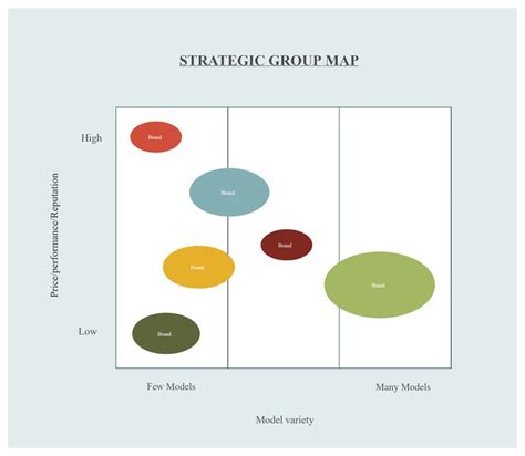 Demo Start Creately Process Flow Diagram Map Block Diagram