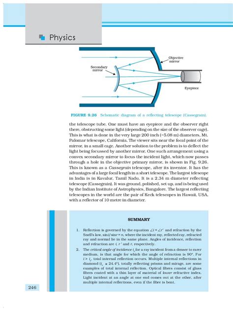 NCERT Book Class 12 Physics Chapter 9 Ray Optics And Optical