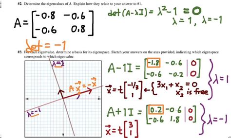 202 11d eigenvalues of a reflection matrix youtube