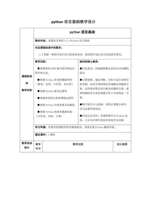 基于python的网站设计 python网站开发教程 python数据库交互与网页设计 csdn博客