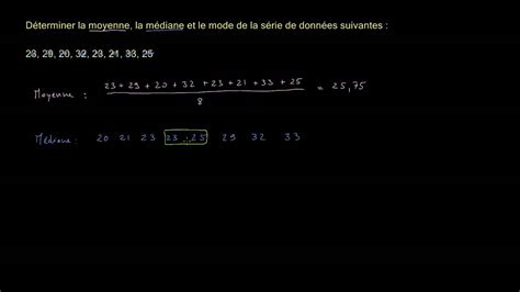 Pdf Mode Minimum Maximum Maximum Etendue Moyenne D Une Serie