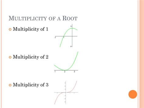 ppt fundamental theorem of algebra and finding real roots powerpoint presentation id 2666595
