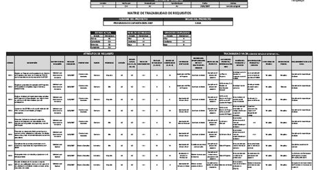 Ejemplo De Matriz De Trazabilidad De Requisitos Guía Paso A Paso Para