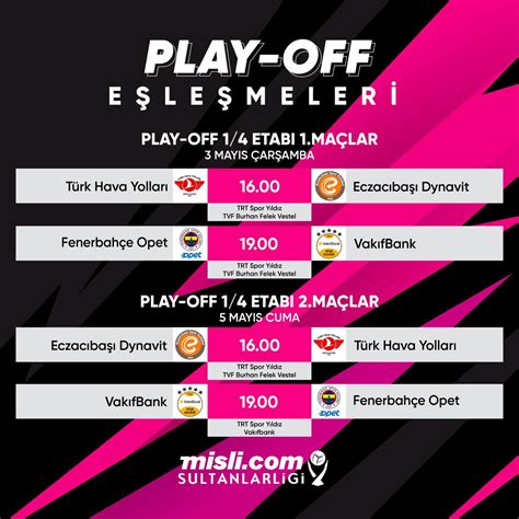 Voleybol Magazin On Twitter Misli Sultanlar Ligi Sezonu