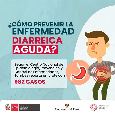 Ministerio De Salud On Twitter Ante El Aumento De Casos Por