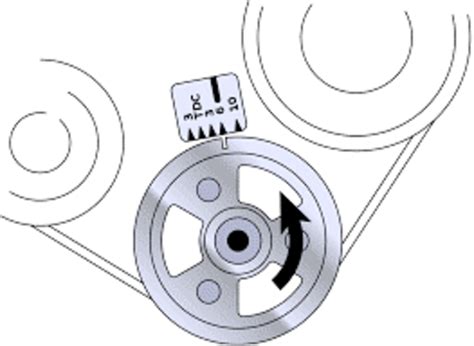 Symptoms Of Retarded Ignition Timing