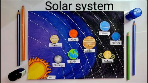 How To Make 3D Solar System Project Drawing For Science Student L 3D