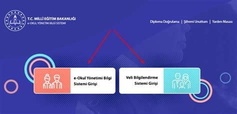 E OKUL Veli Bilgilendirme Sistemi Giriş Çeviri Çözümleri