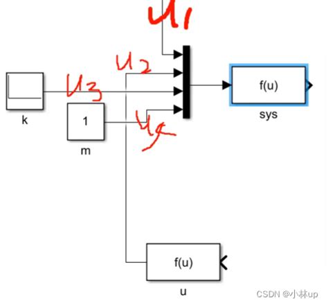 matlab simulink上手控制仿真学习笔记1 常用模块fcn simulink fcn csdn博客