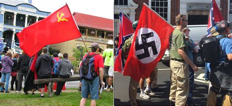 Qual O Sentido Devo Pegar Do Comunismo Ao Nazismo Direita Ou Esquerda
