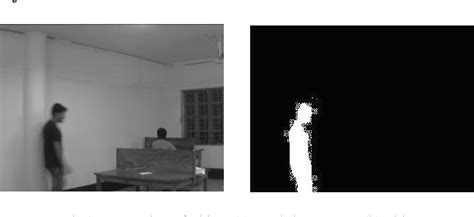 figure 2 from an efficient moving object detection and distance measurement algorithm using