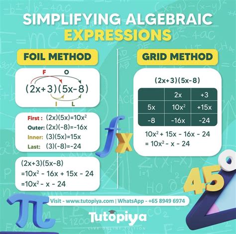 Simplifying Algebraic Expressions Like A Pro Cambridge IGCSE
