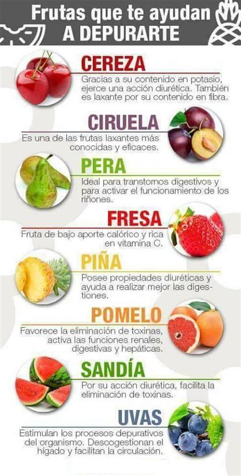 CEIP SEVERO OCHOA Tomar Fruta Tiene Muchos Beneficios Para Nuestra Salud