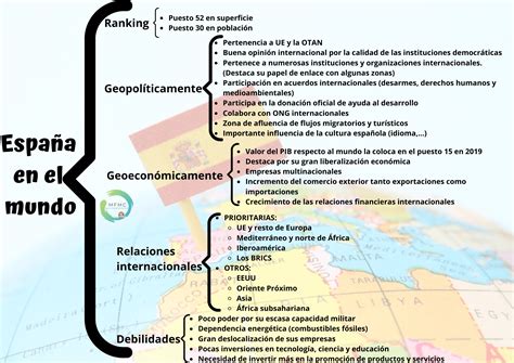 Espa A En El Mundo Historias Geograf As Y Artes