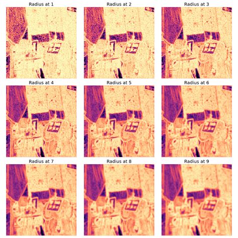 image processing with python — working with entropy by tonichi edeza towards data science