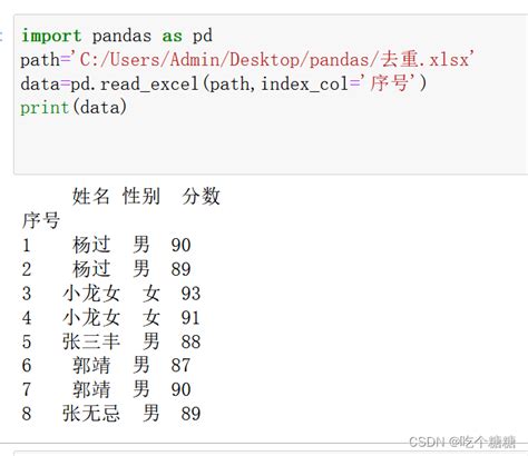 17 pandas删除重复值 csdn博客