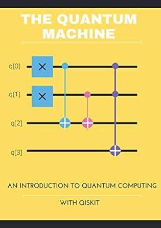 An Introduction To Quantum Computing With Qiskit