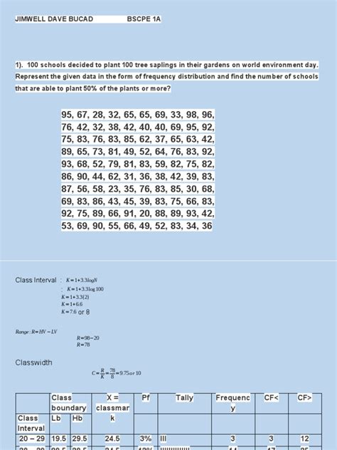 data analysis central tendency pdf
