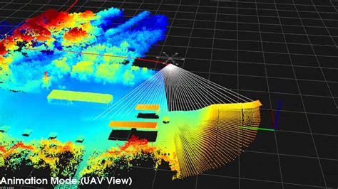 LiDAR Mapping Aspect Land Hydrographic Surveys