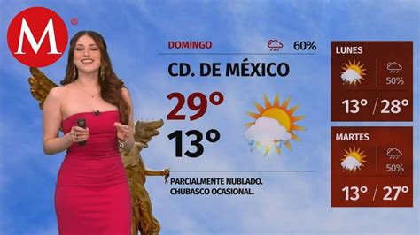 El clima para hoy 07 de mayo de 2023 con Norma García YouTube