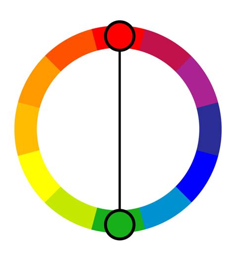 Complementary Colors How To Master This Basic Color Scheme Colors