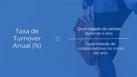 Cálculo de Turnover